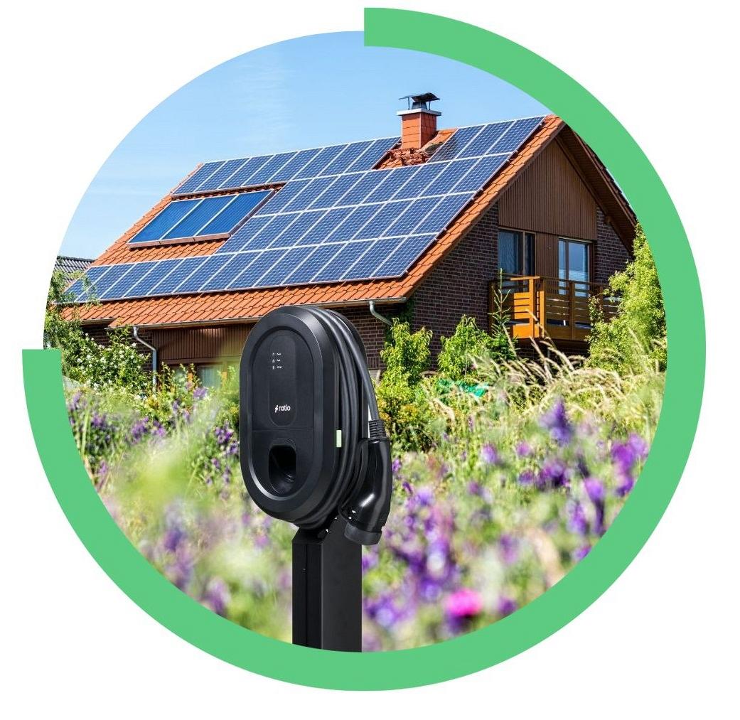 Laadpaal met Load Balancing | Ratio Electric